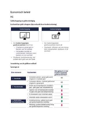 [Solved] wat zijn inferieure goederen - Economie - Studeersnel