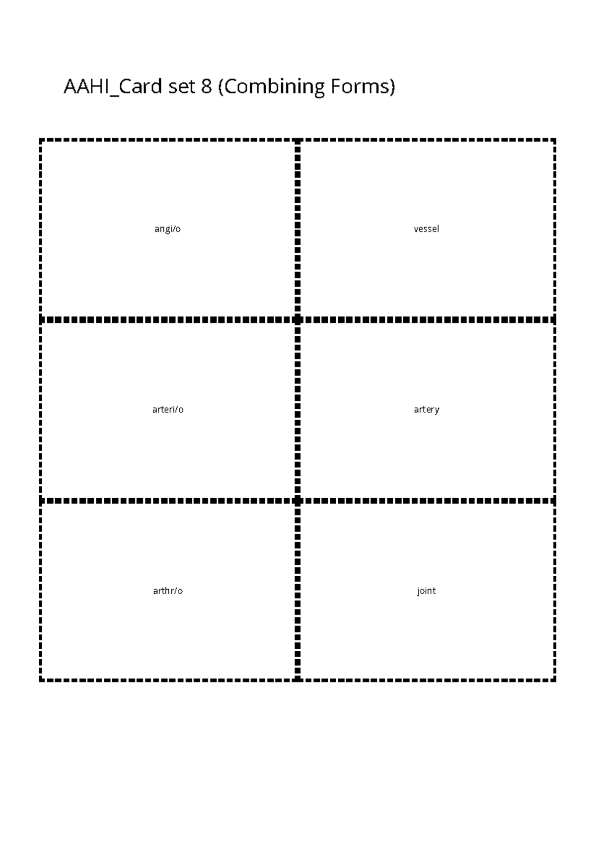 AAHI Card set 8 (Combining forms) Flashcards - Copy - angi/o vessel ...