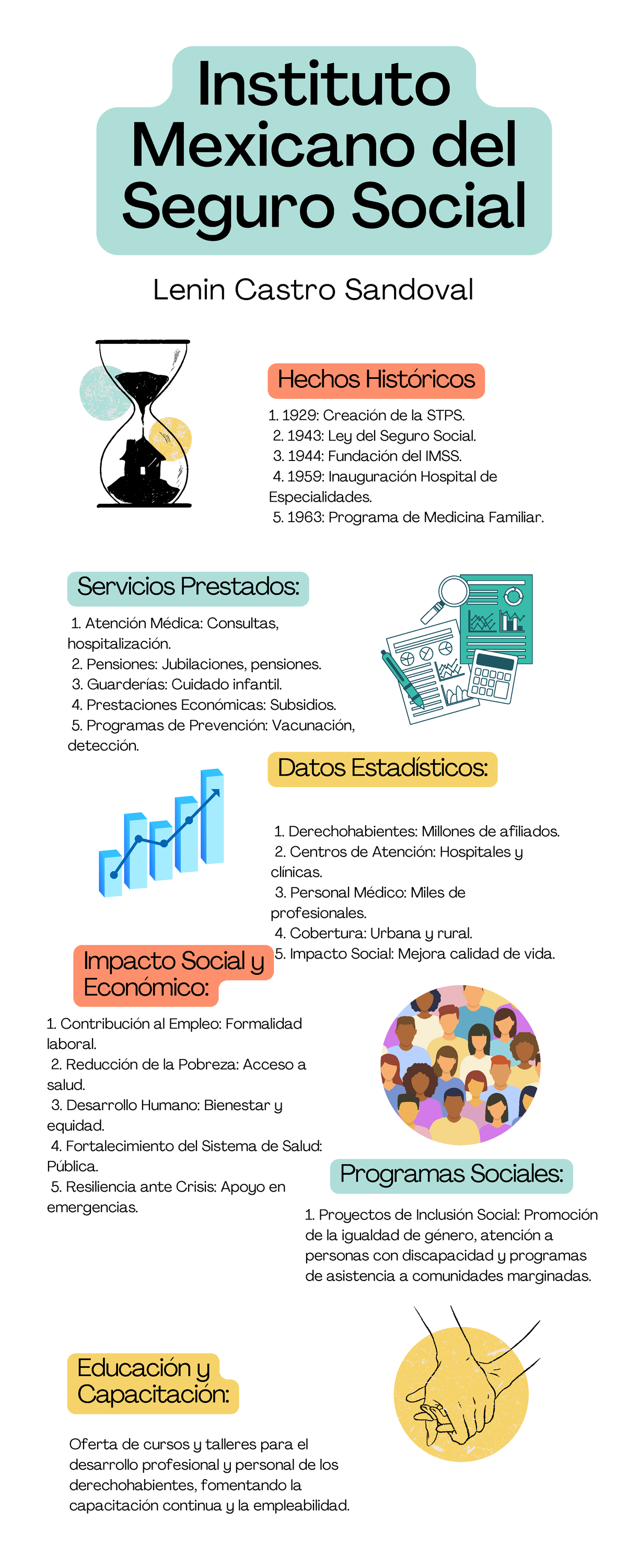 Infografía del Seguro Social: Historia y Servicios del IMSS - Studocu