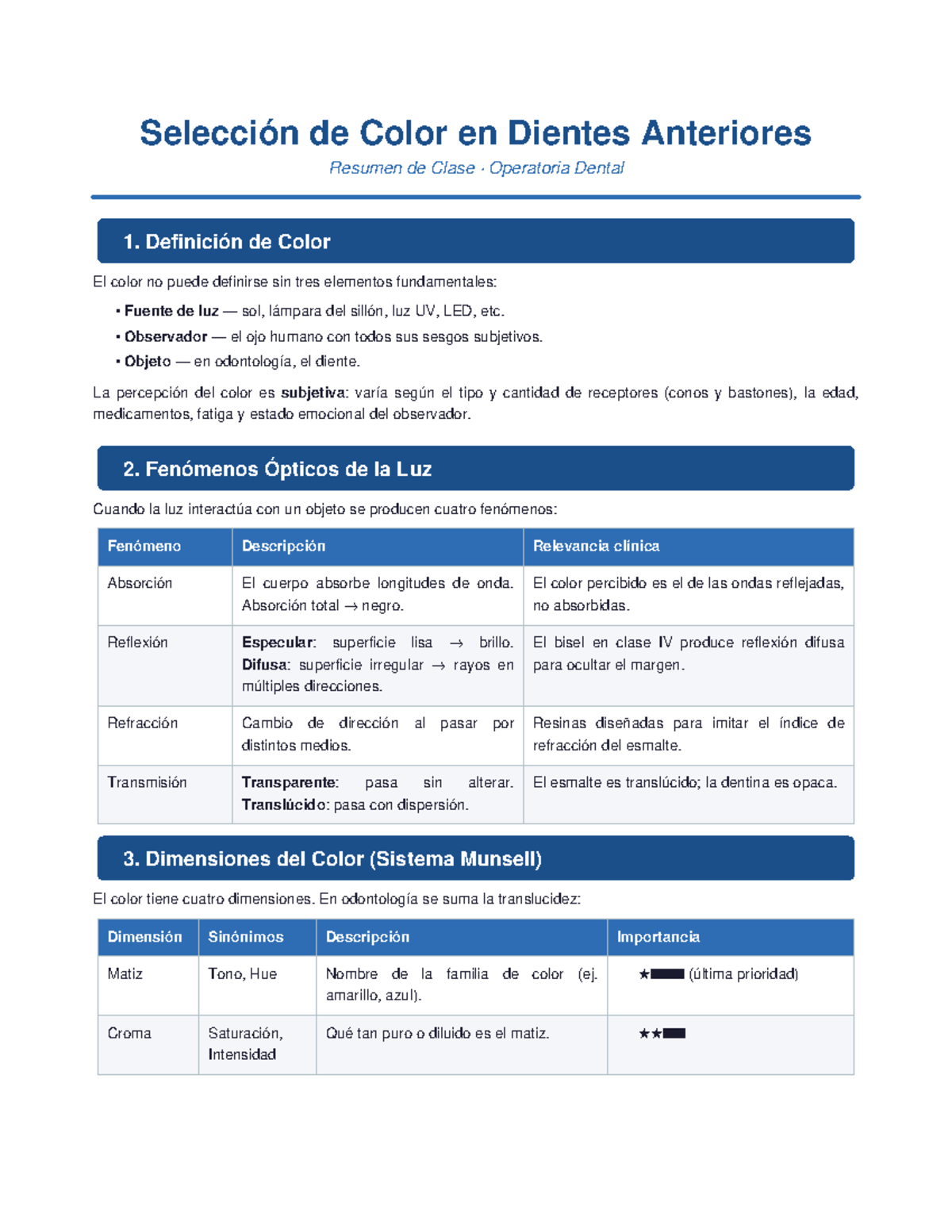 Resumen de Clase: Selección de Color en Dientes Anteriores - Operatoria ...