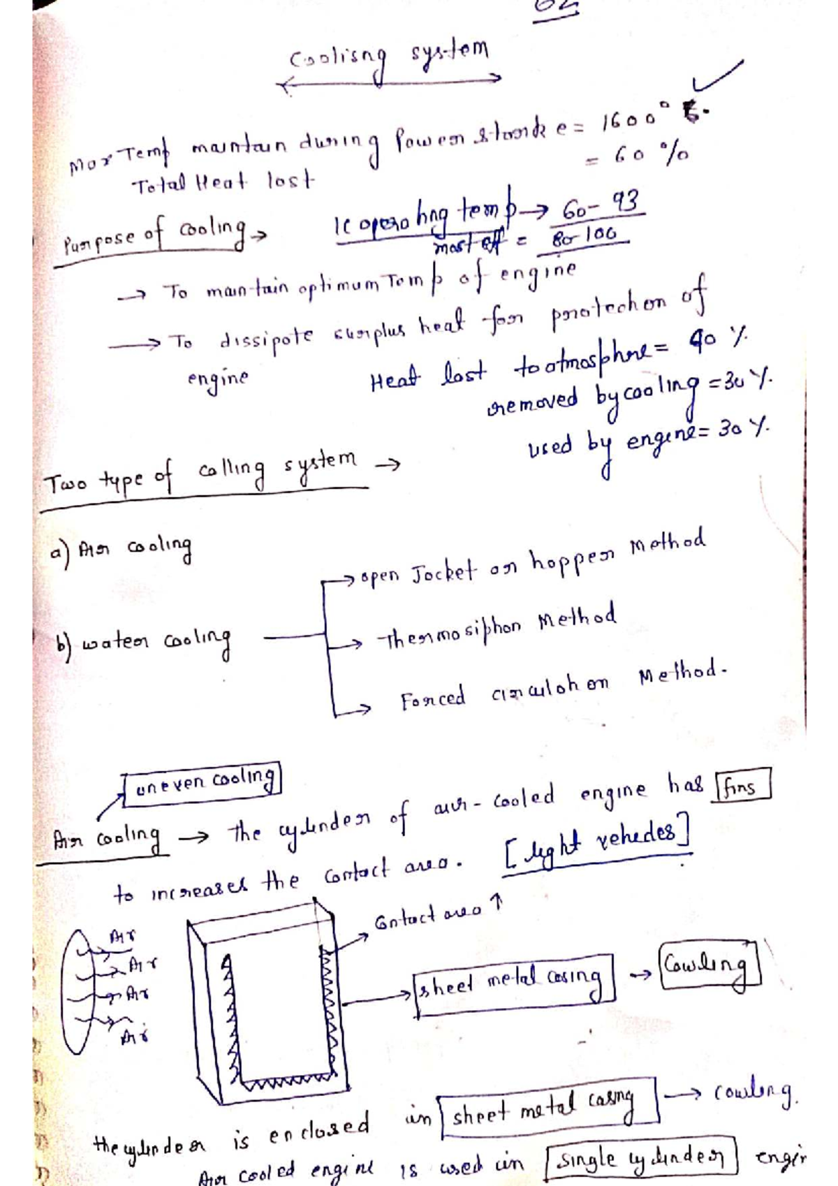 Cooling System - Notes on Engine Temperature Maintenance and Methods ...
