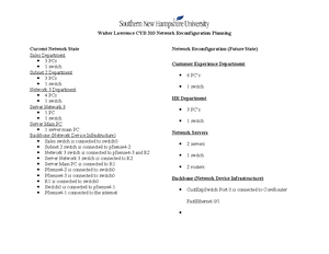 CYB 310 Module Three Project One Stepping Stone - Jacob Stiver CYB- 3-3 ...