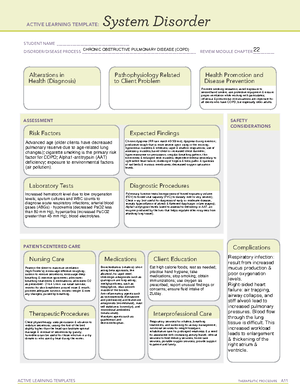 Dehydration - ATI System Disorder - ACTIVE LEARNING TEMPLATES ...