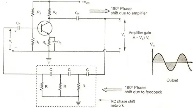 Current-Series Feedback in Feedback Amplifiers (EE 101) - Studocu