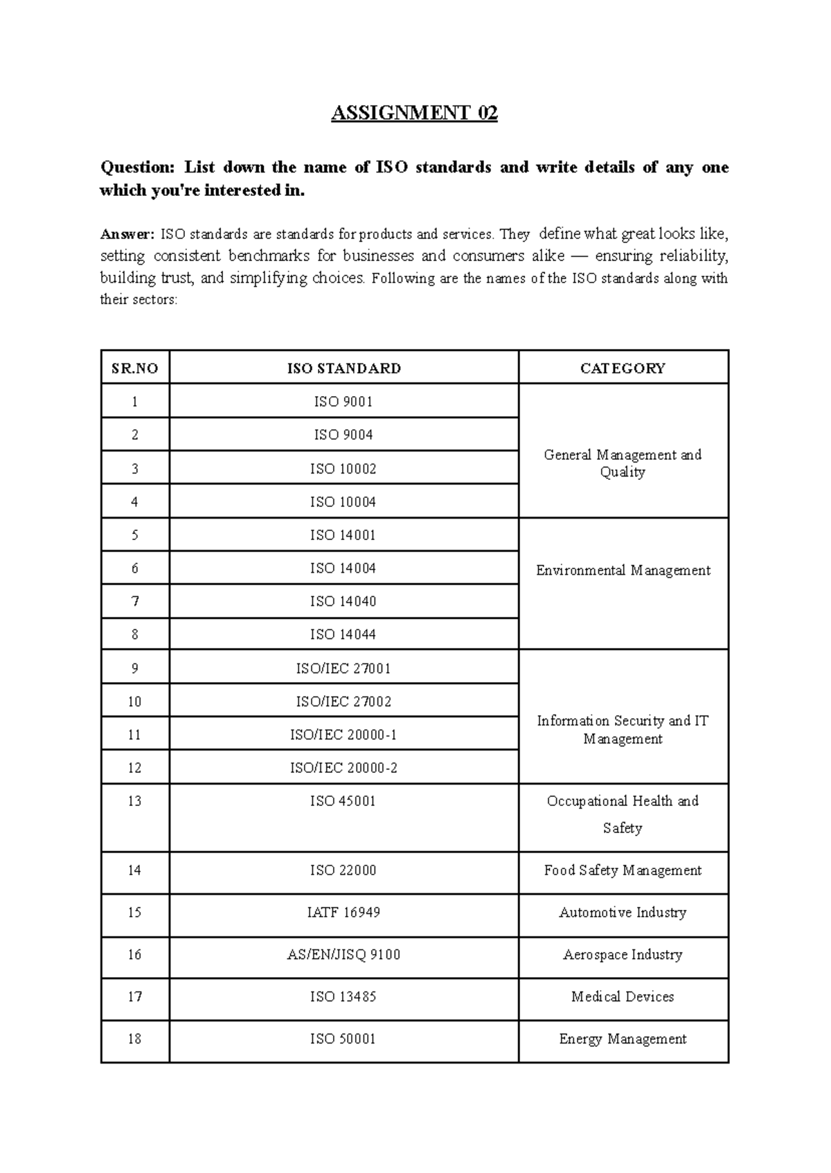 ISO Standards Overview and Detailed Analysis of ISO Risk Management ...