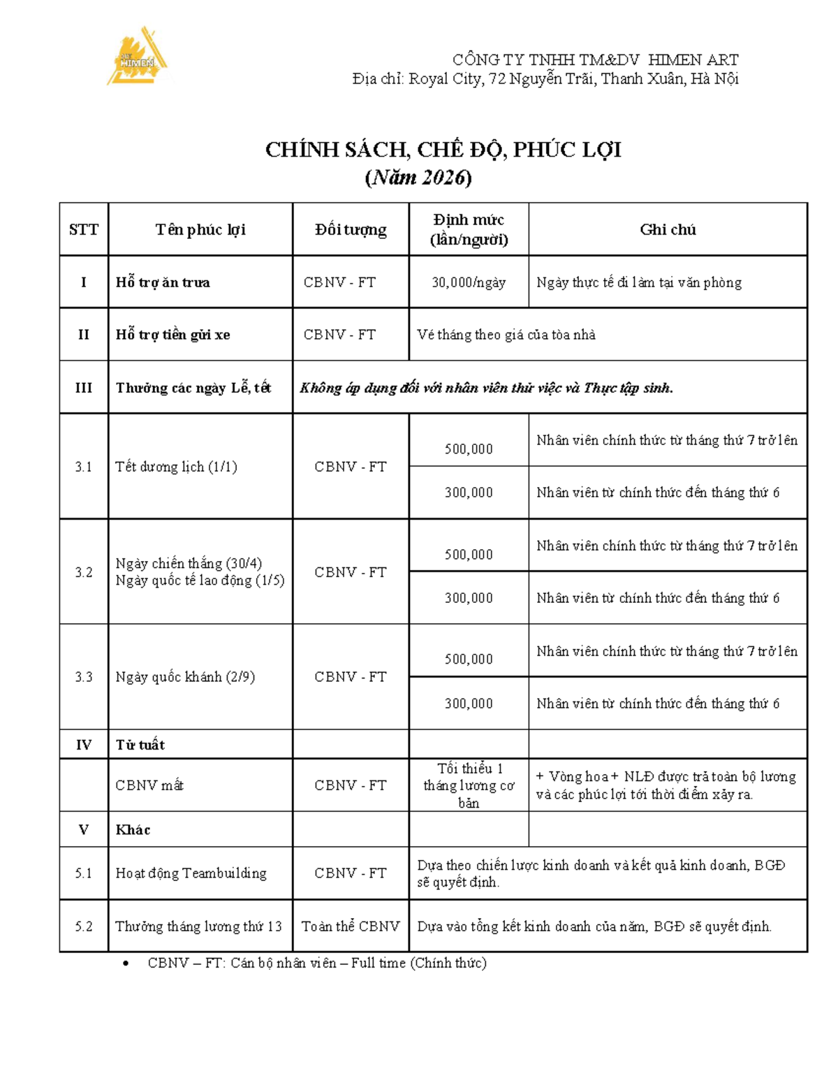 Chính Sách Phúc Lợi CBNV FT 2026 - Công Ty TNHH Himen Art - Studocu