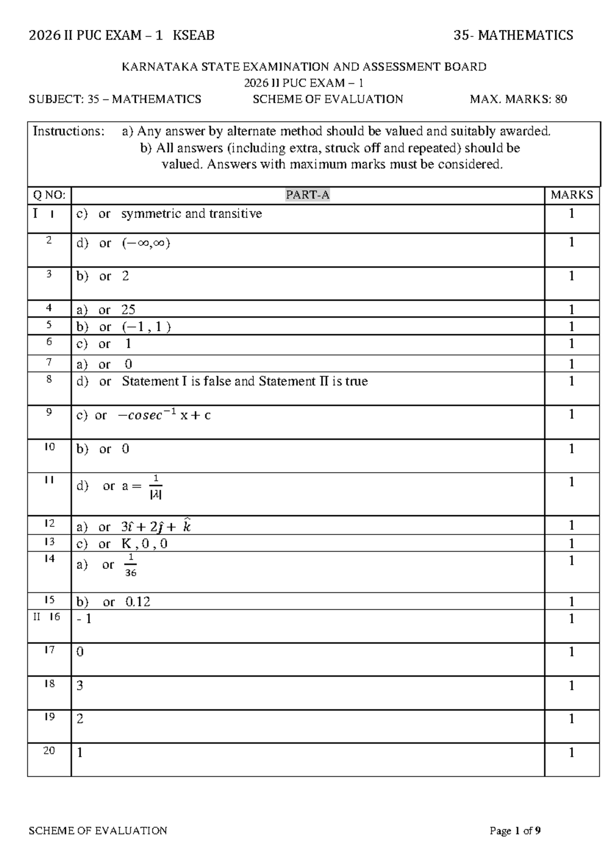 2026 II PUC EXAM 1 KSEAB MATHEMATICS SCHEME OF EVALUATION - Studocu