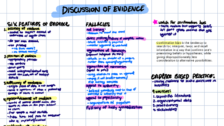 BU121 Course Review Sheet: Discussion of Evidence and Critical Thinking ...