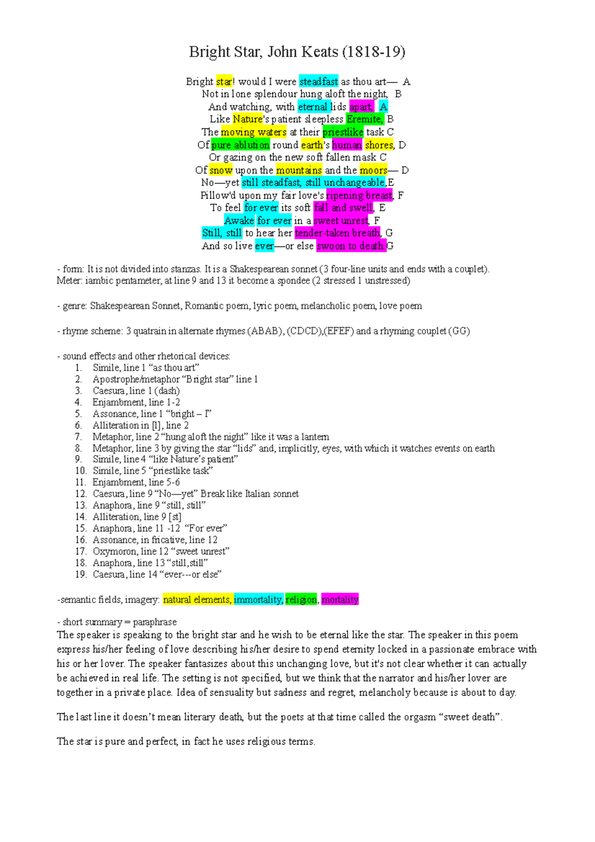 Bright Star, Keats - Analysis of this poem - Bright Star, John Keats ...