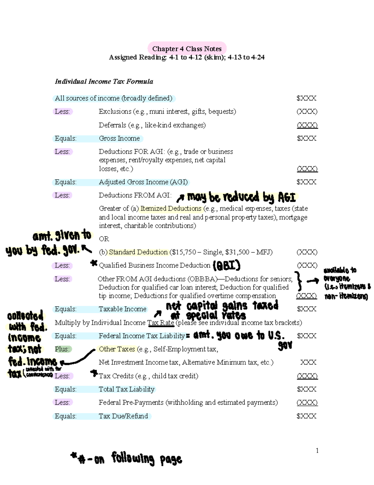 Individual Income Tax Formula Notes - Chapter 4 Class Notes - Studocu