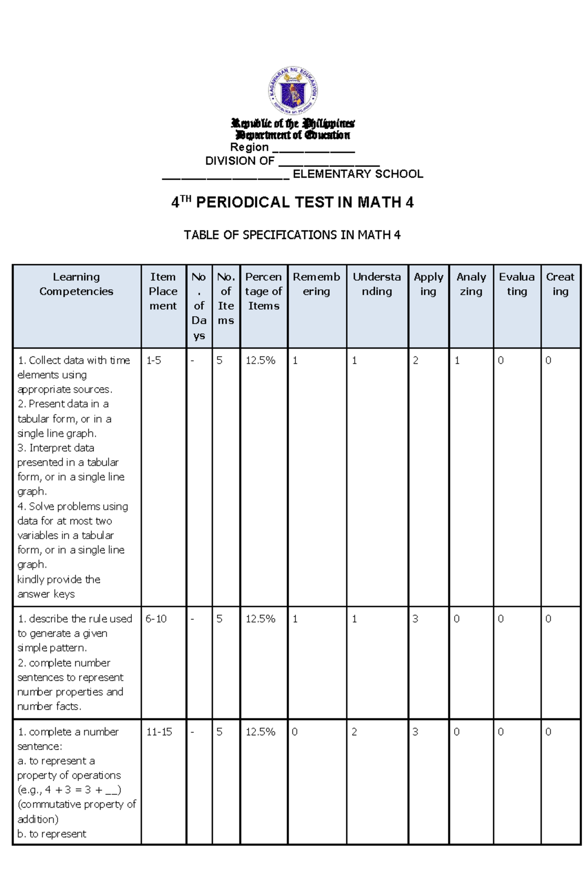 4TH PERIODICAL TEST IN MATH 4 (PT G4) - ANSWER KEYS & SPECIFICATIONS ...