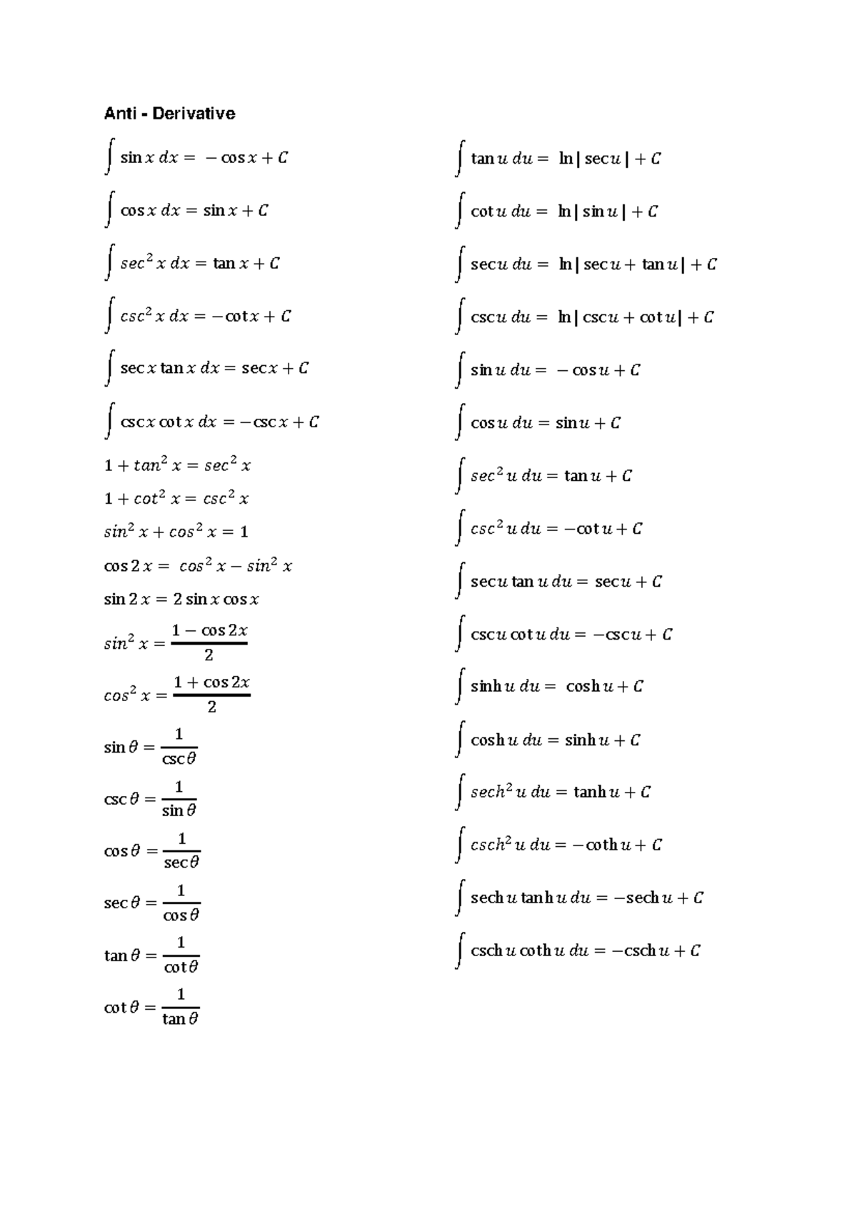 Anti-Derivative Formulas - Anti - Derivative ∫ sin 𝑥 𝑑𝑥 = − cos 𝑥 + 𝐶 ∫ ...