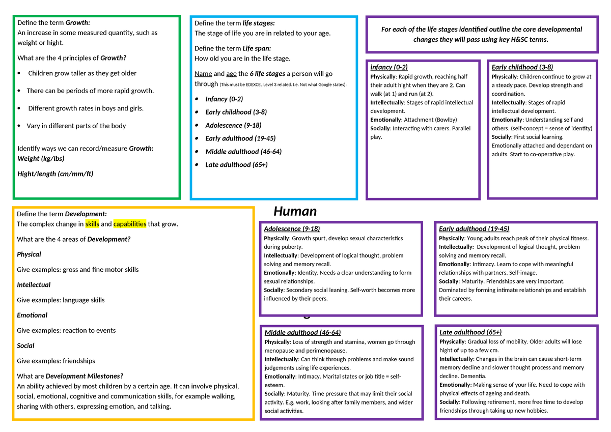Human Growth & Development Across Life Stages (A) - Studocu