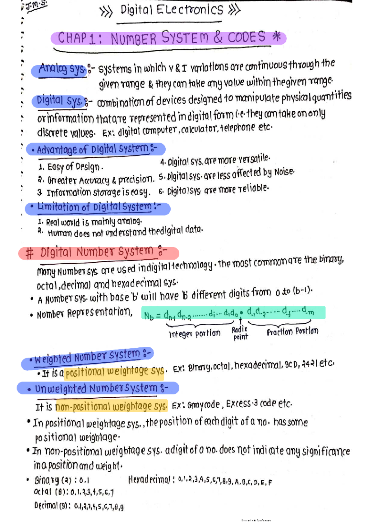 Digital Electronics CHAP 1: Number System Codes & Logic Gates Notes ...