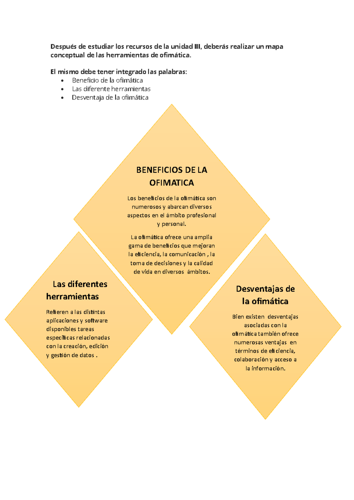 Ofimática - Mapa Conceptual de Herramientas y Beneficios - Studocu