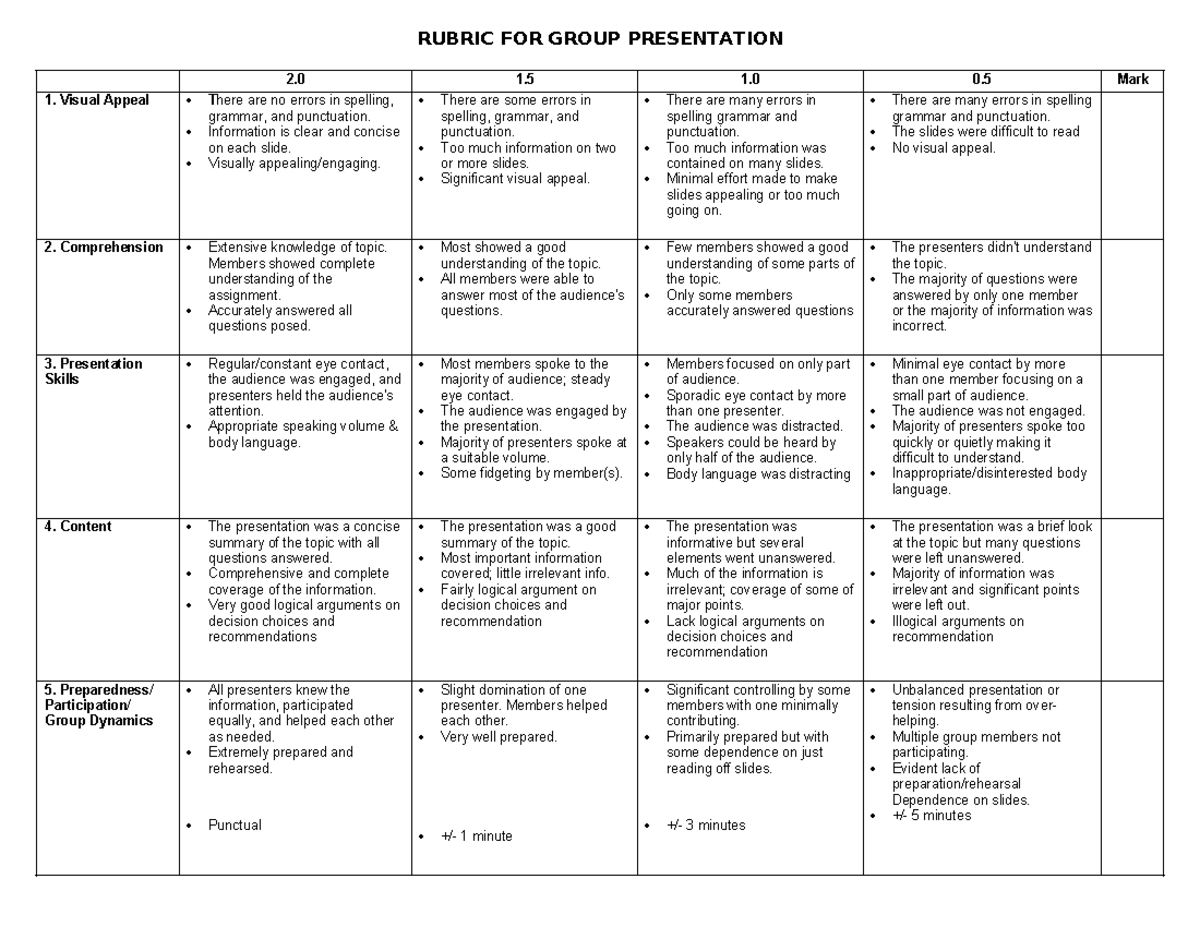 Rubric FOR Group Presentation 06 - RUBRIC FOR GROUP PRESENTATION 2 1 1 ...