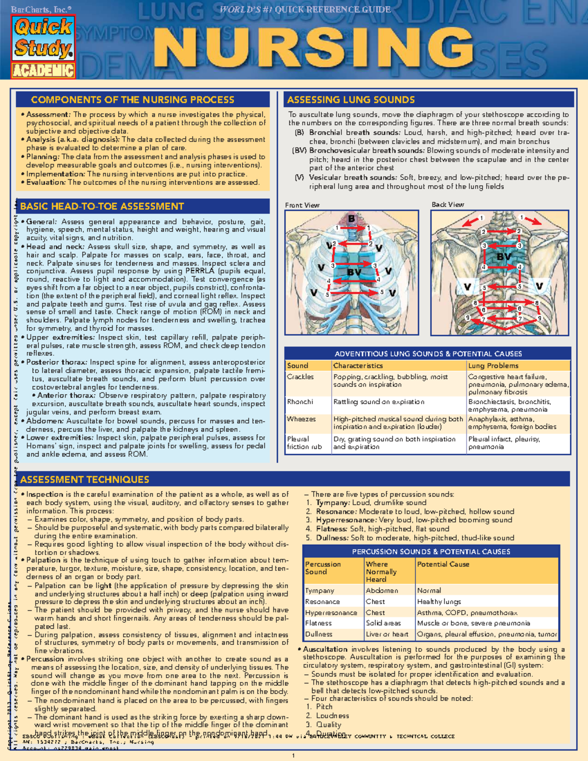 NUR 101: Quick Reference Guide to Nursing Assessment Techniques - Studocu