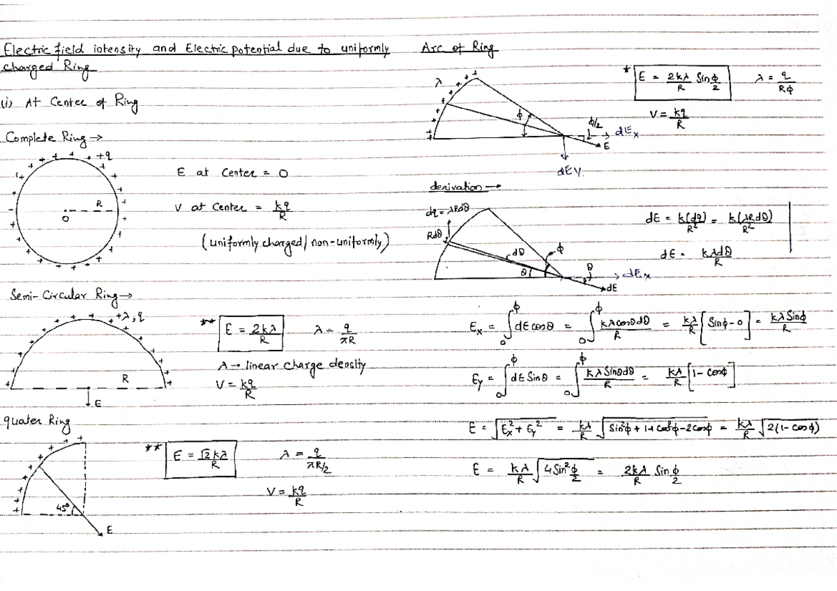 Physics Derivations - PRACTIc - Electric field intensity and Electric ...