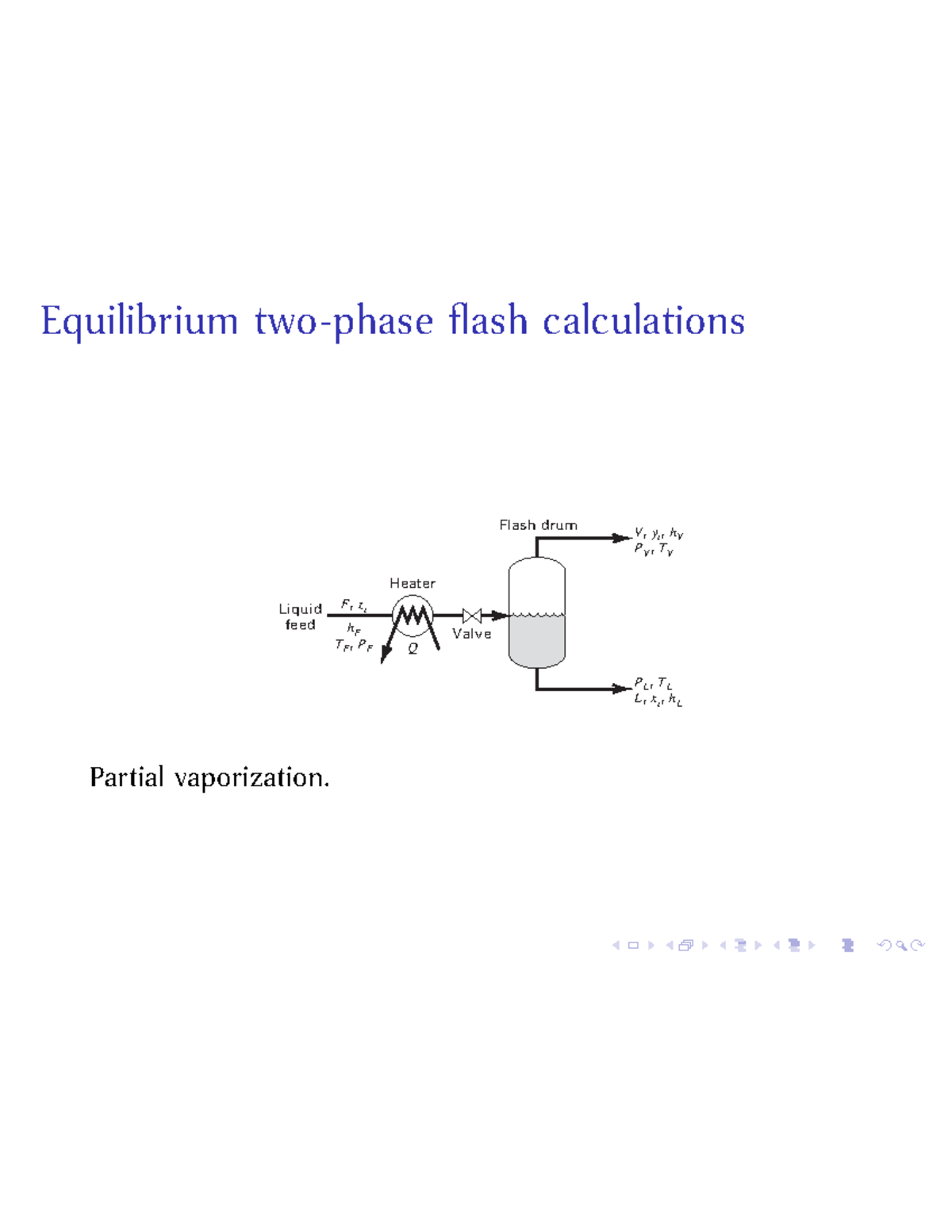 Flash Theory - Material de repaso 93 100 lib: Equilibrium Calculations ...