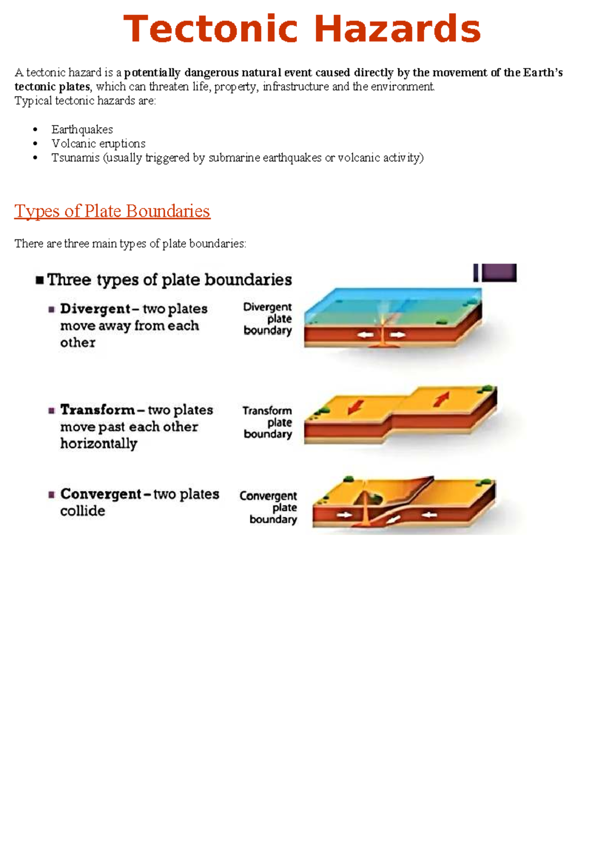 Tectonic Hazards Overview: Understanding Plate Movements and Risks ...
