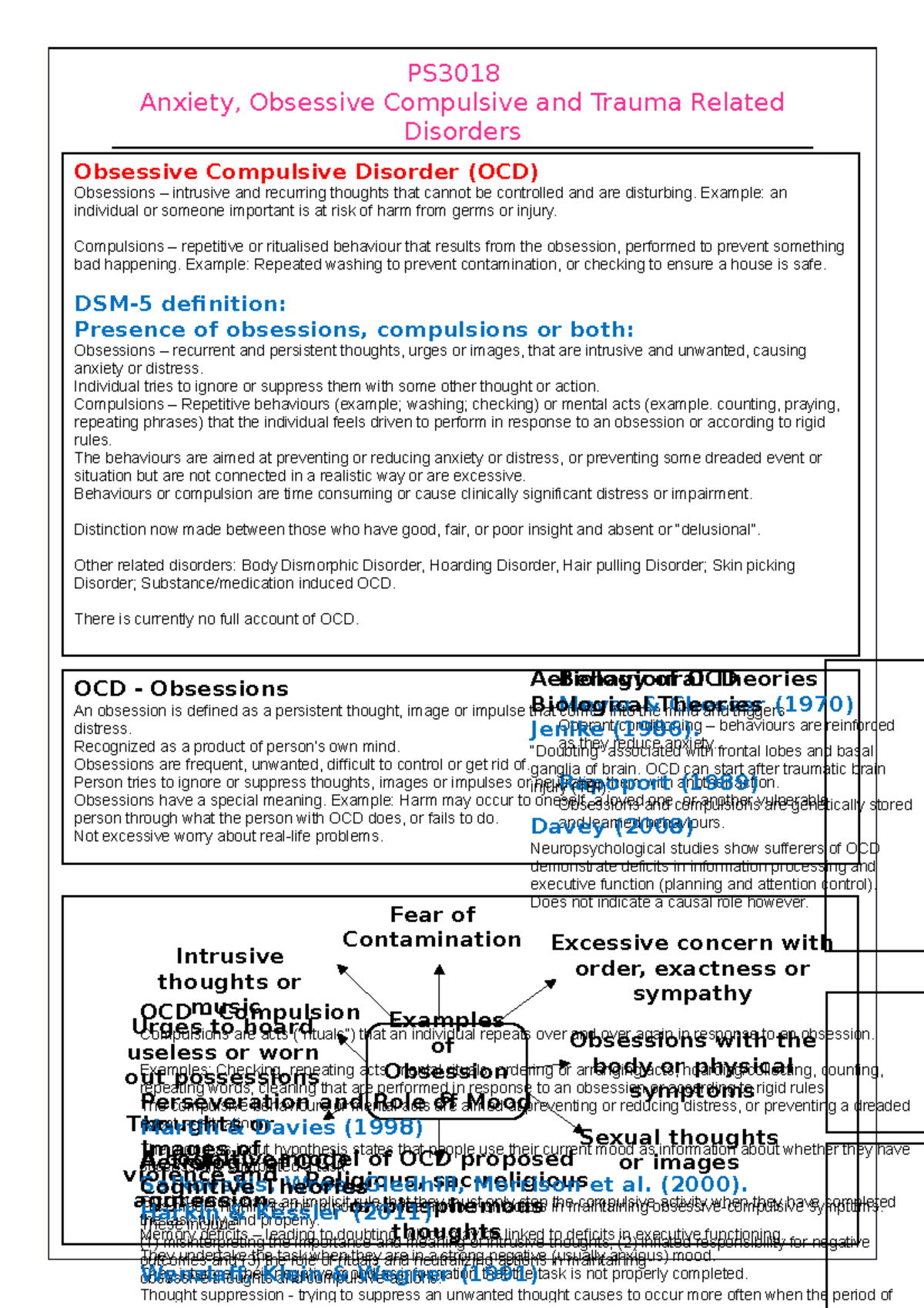 PS3018 - Lecture Notes on Obsessive Compulsive Disorder (OCD) - Studocu