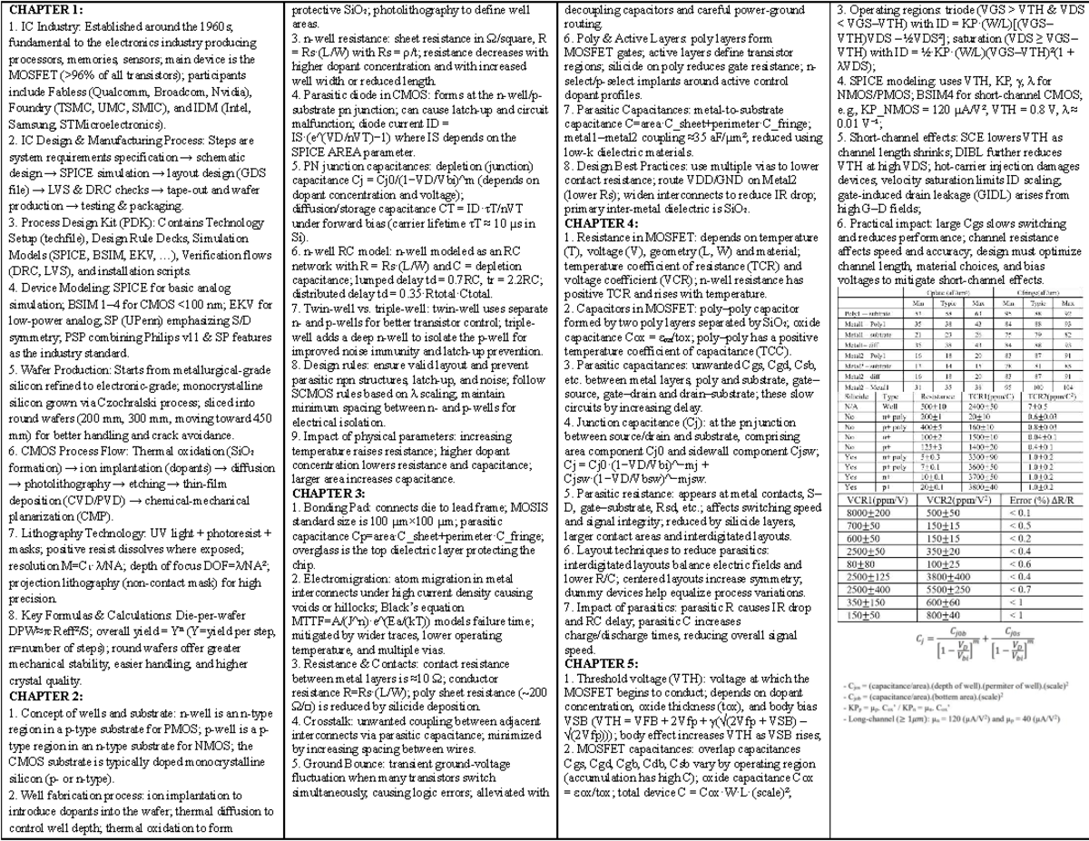 IC Industry Overview and CMOS Process Flow: Key Concepts and Techniques ...