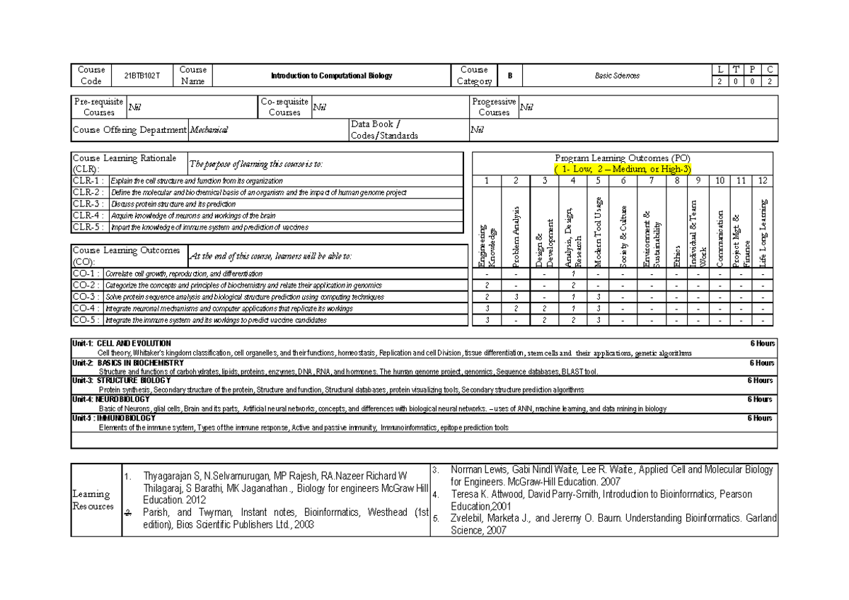 Biology syllabus for course 21BTB102T: Introduction to computational biology - Studocu