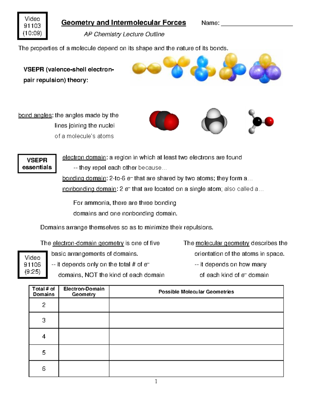 AP Chemistry Lecture: Intermolecular Forces & Molecular Geometry - Studocu