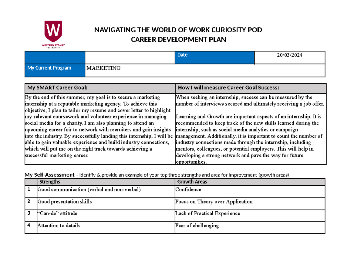 Career Development Plan - NAVIGATING THE WORLD OF WORK CURIOSITY POD ...