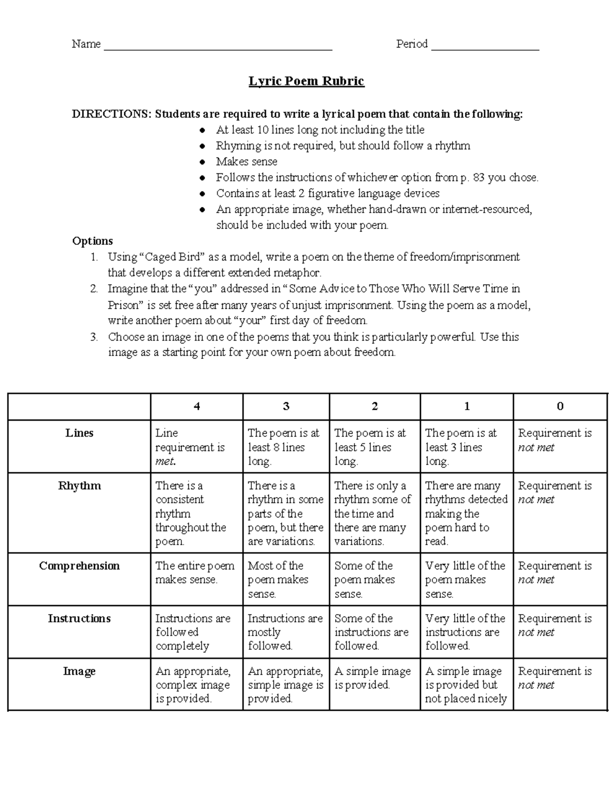Lyric Poem Rubric for Creative Writing Assignment - Studocu