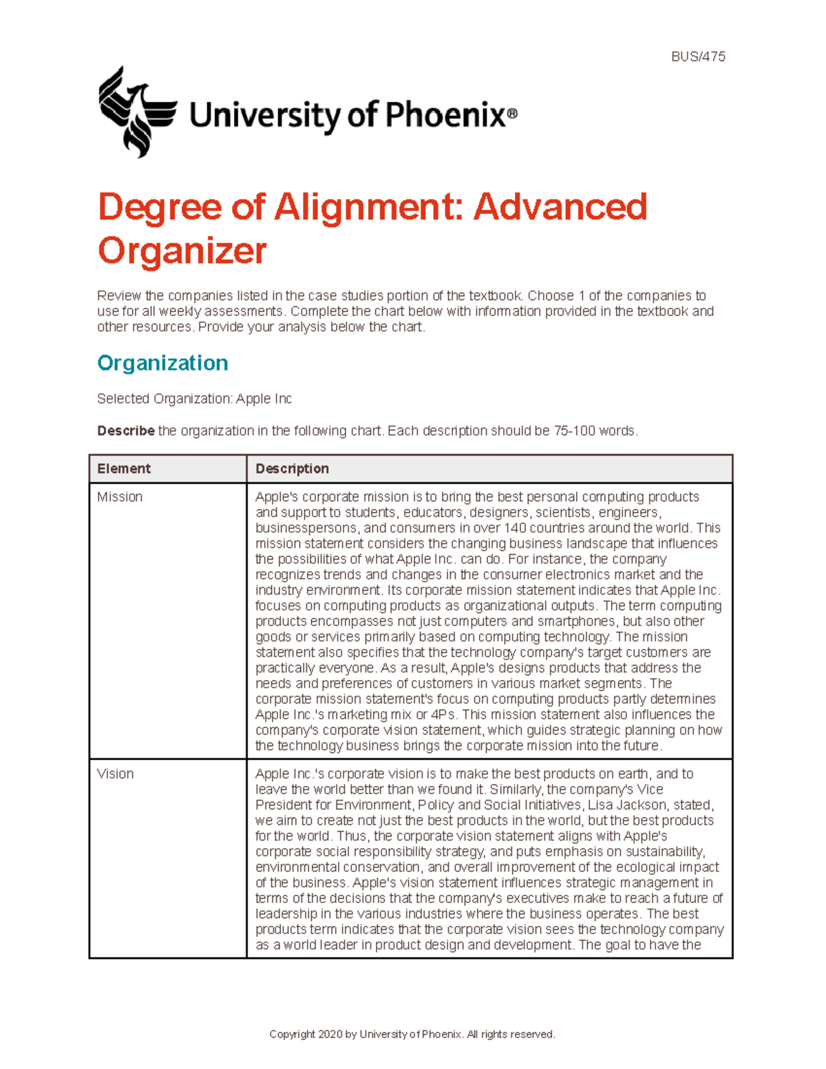 BUS475 Wk1 Degree of Alignment - BUS/ Degree of Alignment: Advanced ...