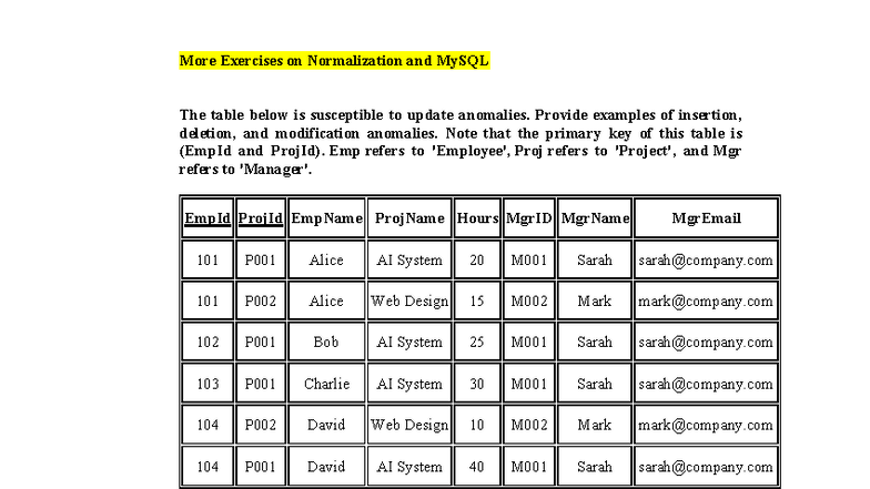 More Exercises on Normalization and MySQL (CS101) - Studocu