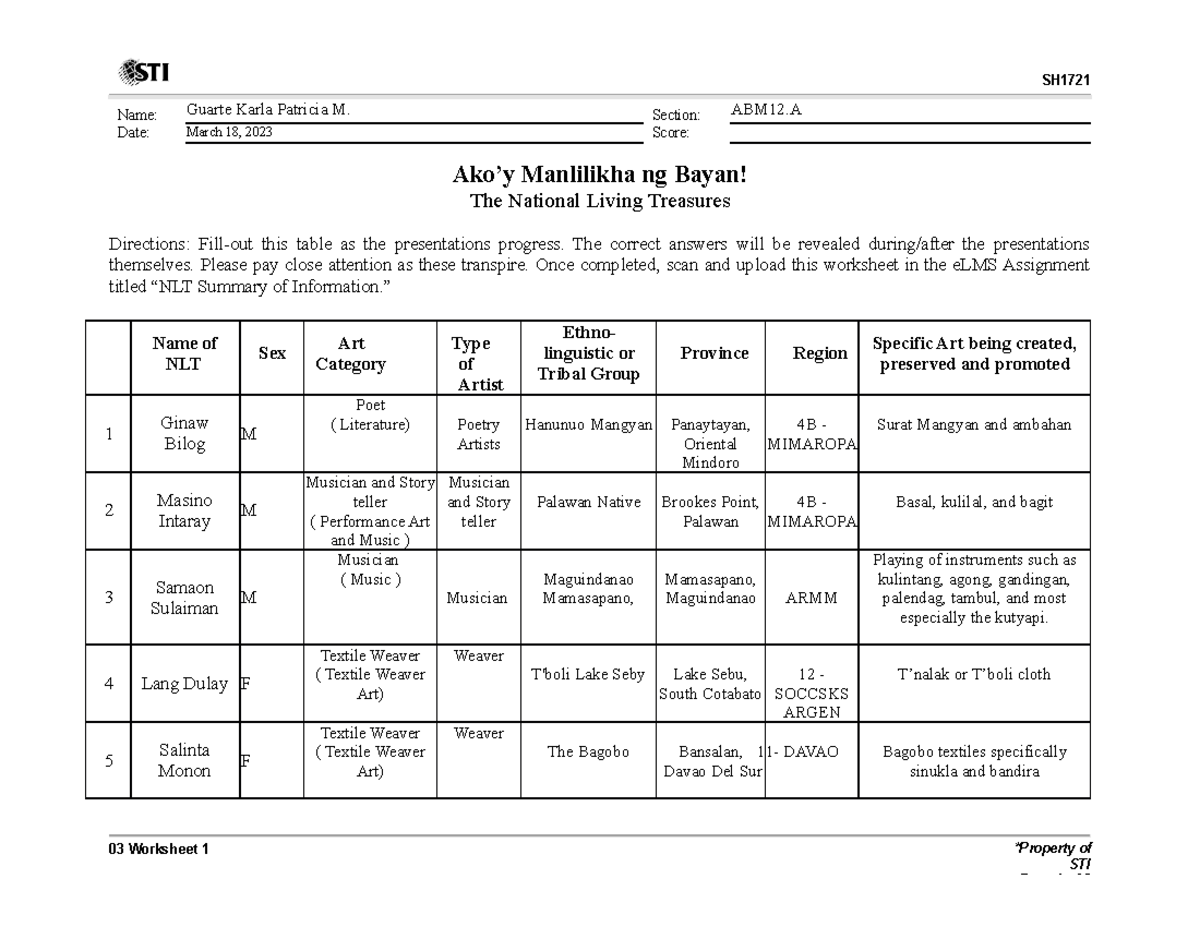 03 Worksheet 1- Contemp - SH *Property of STI 03 Worksheet 1 Name ...