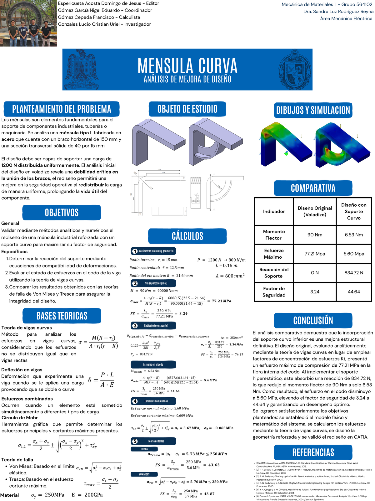 Proyecto MMII: Análisis y Rediseño de Ménsula Curva para Mejora ...