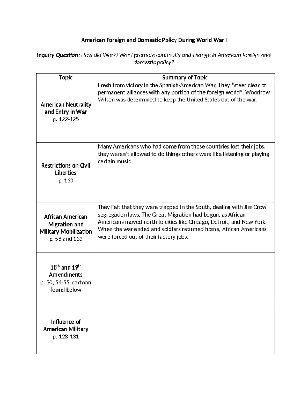 WWI Assignment Day 3: US Policy Changes and Continuity Analysis - Studocu