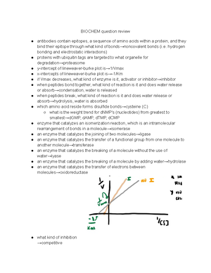 Beta sheets notes - Beta Pleated Sheets (β-Sheets) 1. Definition Beta ...
