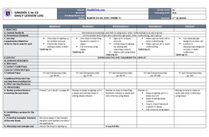 Activity - Project Proposal - TLE-EPP - Department of Education ...