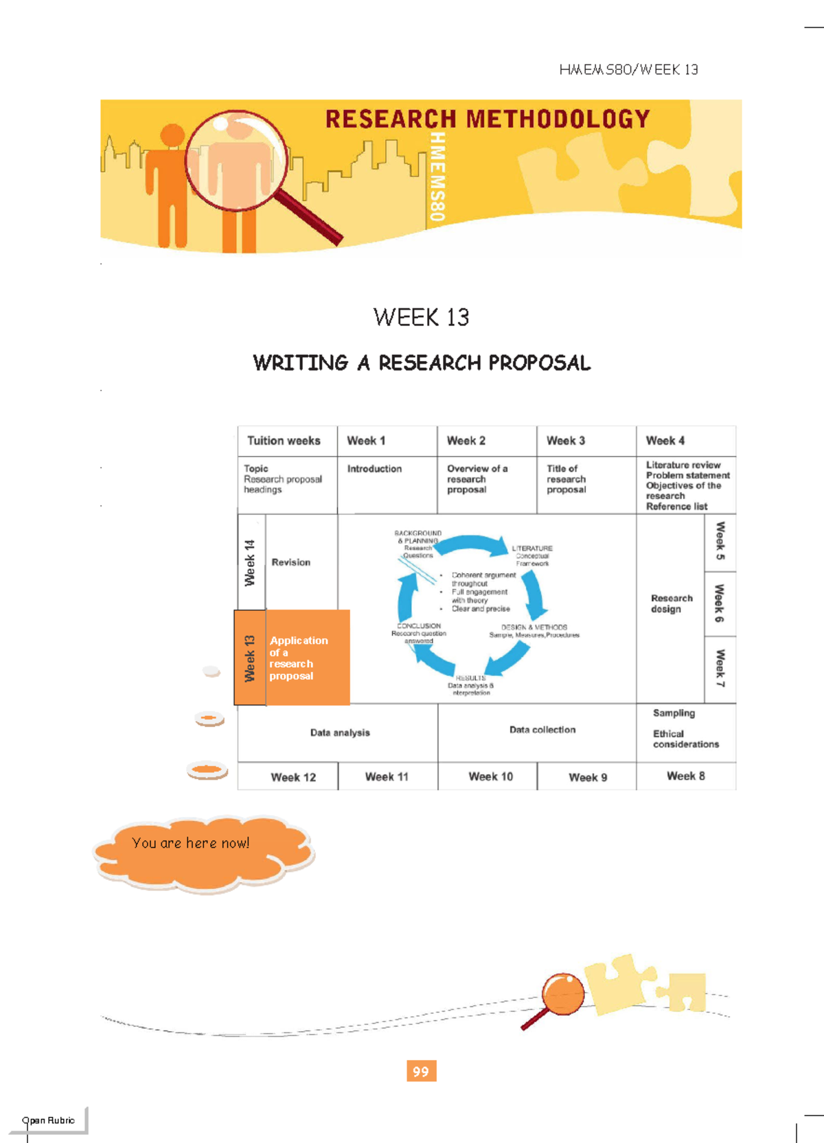 Workbook 13 - Research Proposal Writing Guide for TRL4861 - Studocu