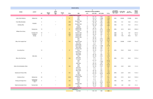 Space-Programming - Sample space prog - SPACE PROGRAMMING (Prasino de ...
