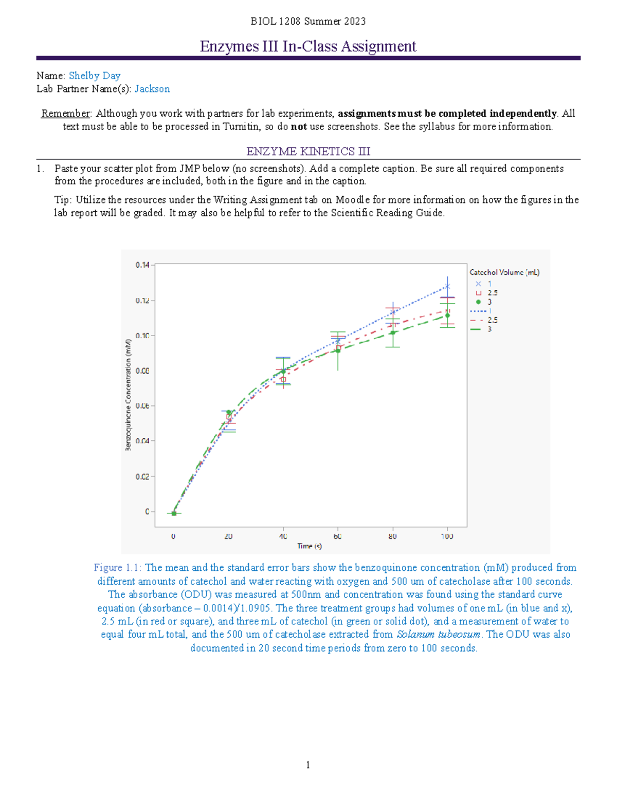 Shelby Day Enzyme III ICA BIOL1208 summer! - Enzymes III In-Class Assignment Name: Shelby Day ...