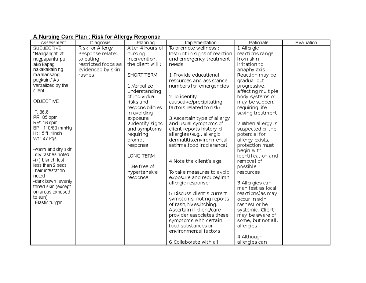 NCP: Risk for Allergic Response - Nursing Care Plan & Interventions ...
