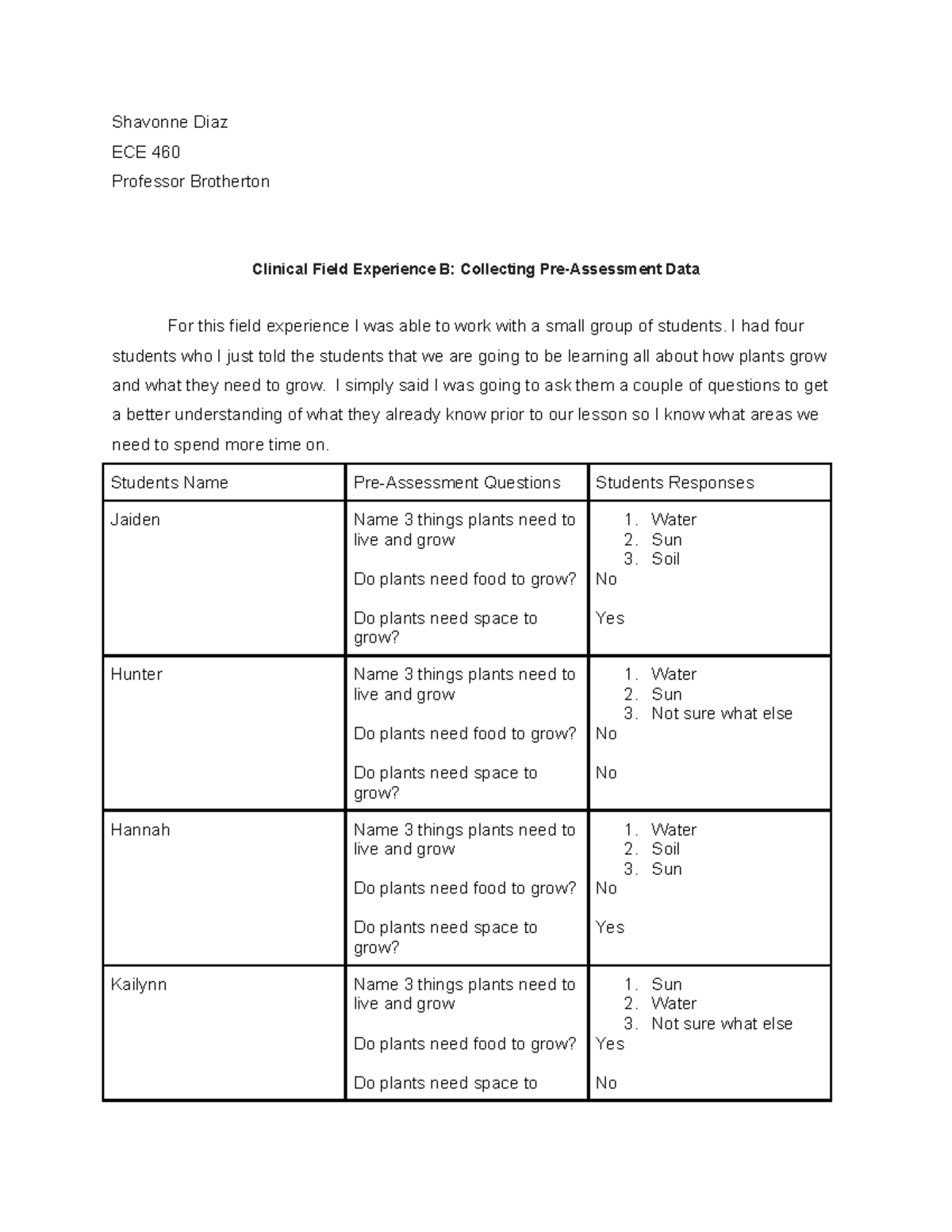 ECE 460 Clinical Field Experience B: Pre-Assessment Data Insights - Studocu