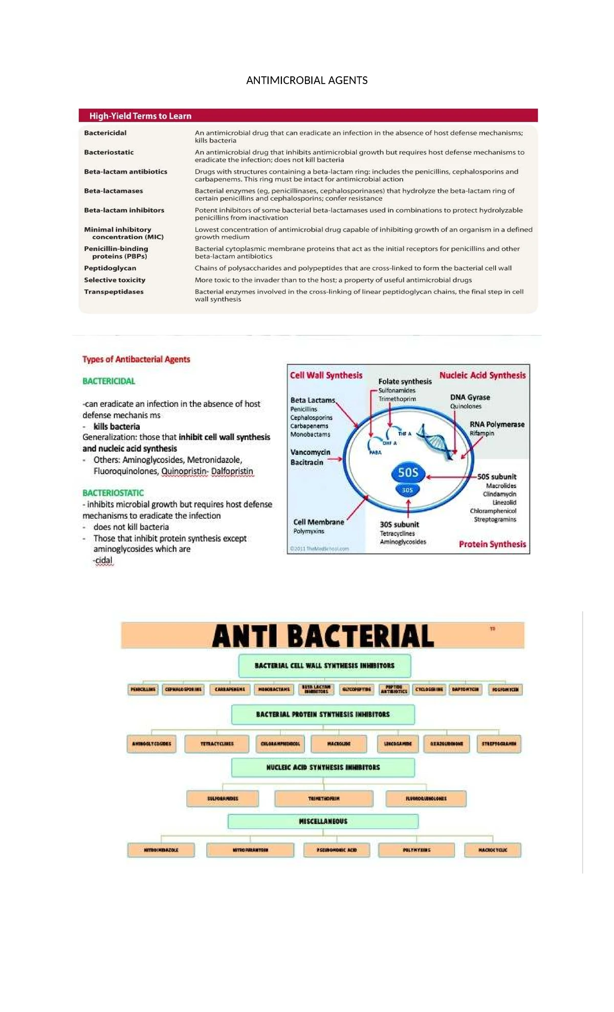 Clonipress (Clonidine HCl) Guide Sheet: Dosage, Effects & Warnings ...