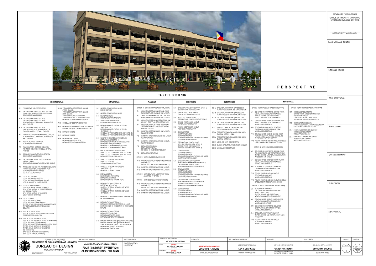 A-1 - Architectural Plan for 4-Storey Classroom Building - Studocu