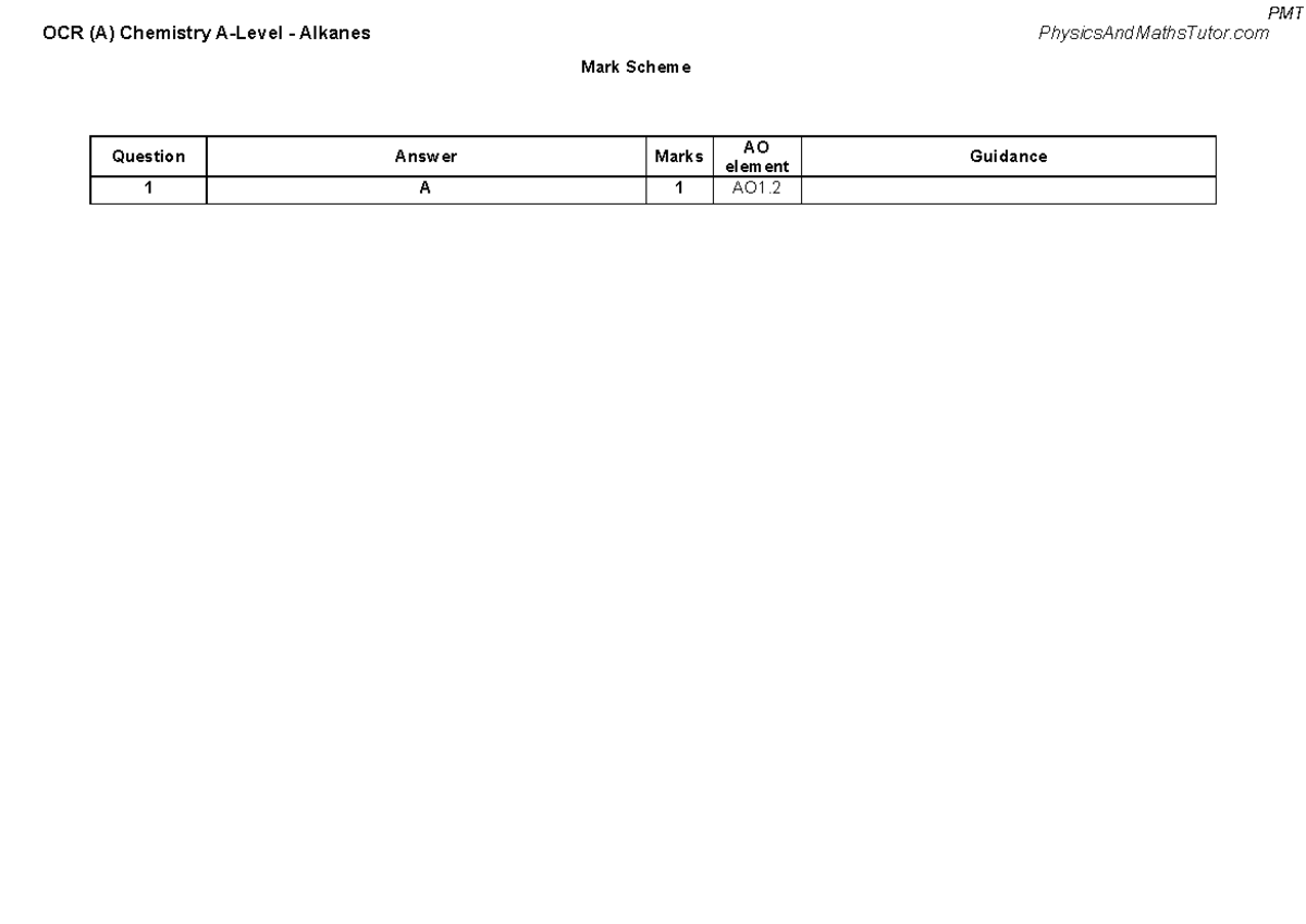 PMT OCR (A) Chemistry Alkanes Mark Scheme Analysis and Guidance - Studocu
