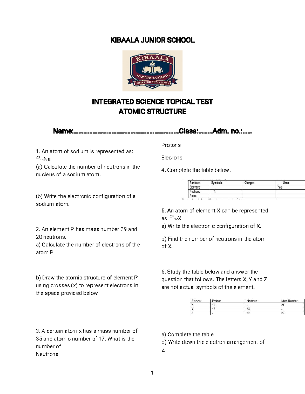 KIBAALA JUNIOR SCHOOL INTEGRATED SCIENCE TOPICAL TEST: ATOMIC STRUCTURE ...