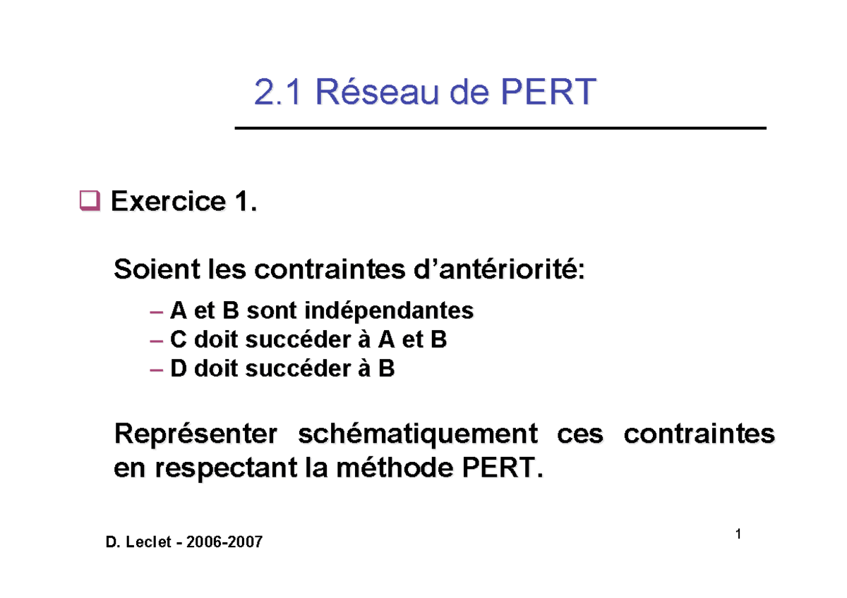 2.1 Réseau de PERT et Diagramme de GANTT - Exercices et Solutions - Studocu