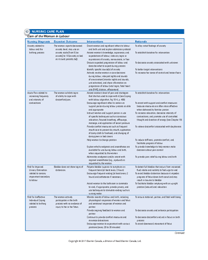 Fall 2023 CNO Learning Plan Example - Name: Jane Smith Date: September ...