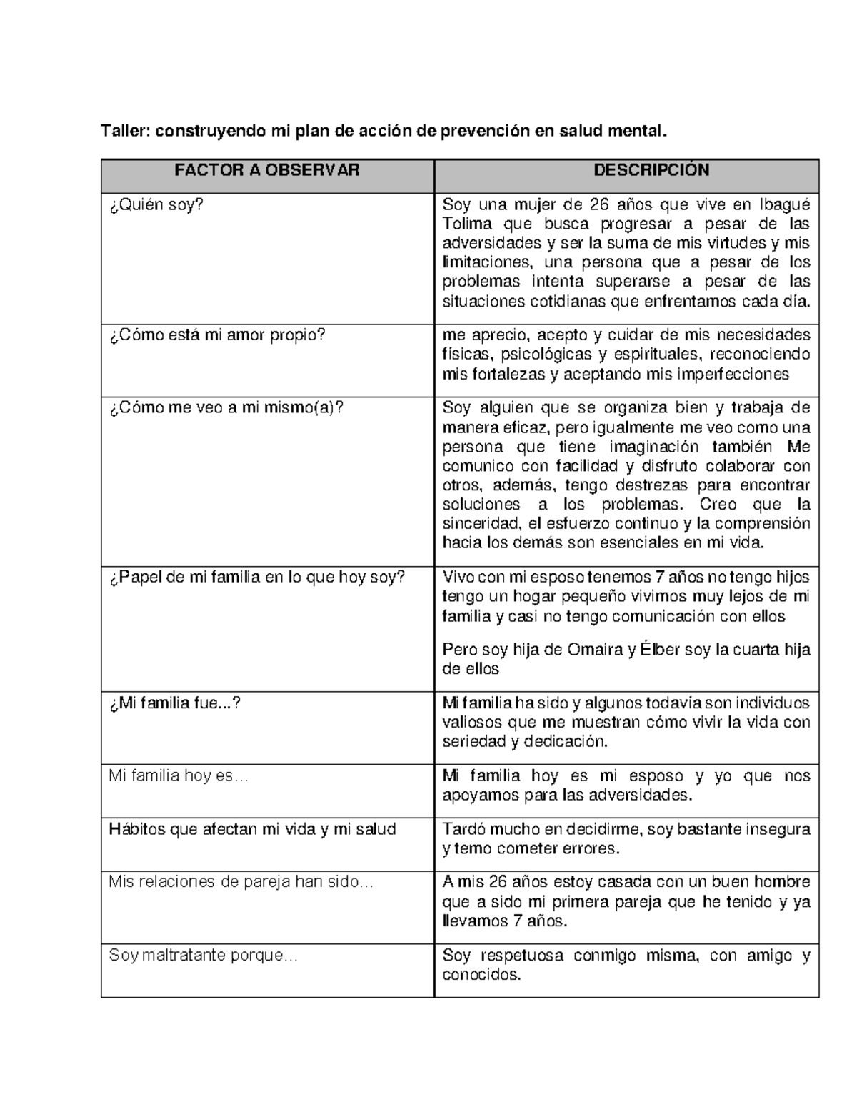 Taller: Plan de Acción en Prevención de Salud Mental - Studocu