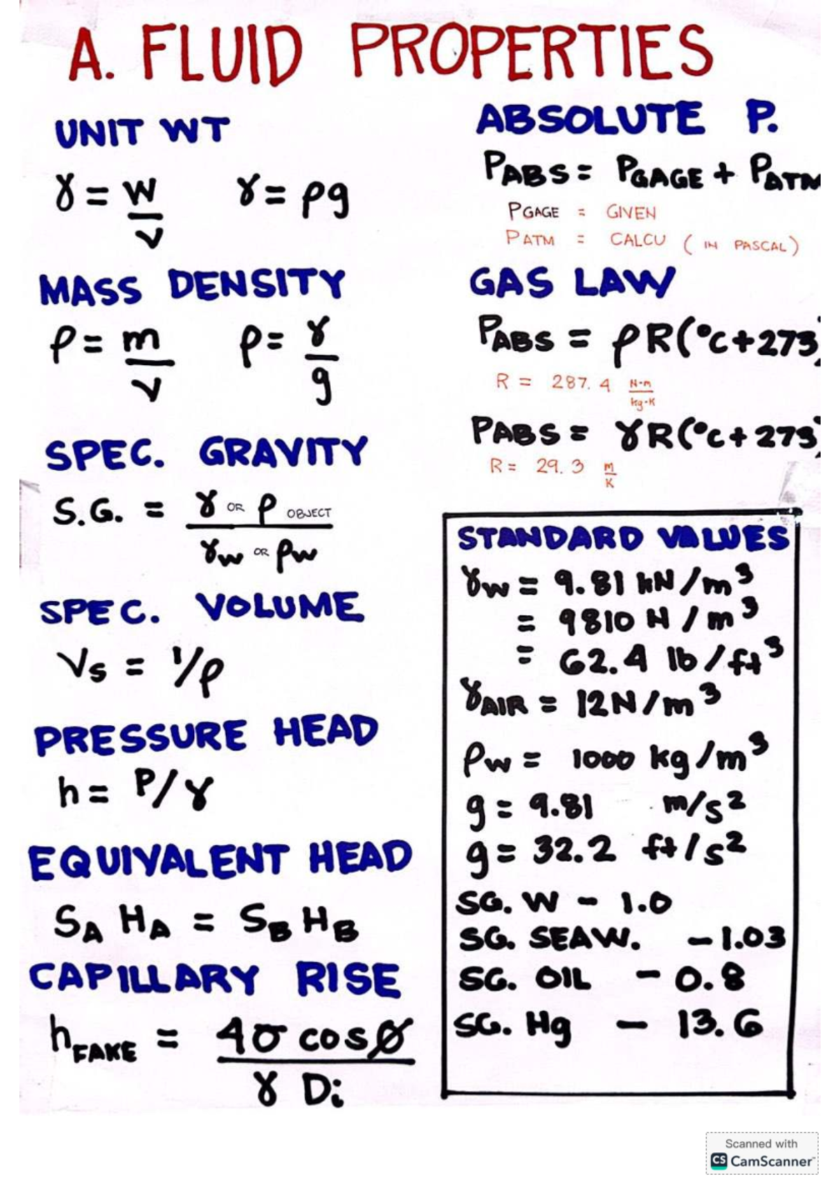 Hydraulics Study Notes: Fluid Properties and Principles (ENGR 101 ...